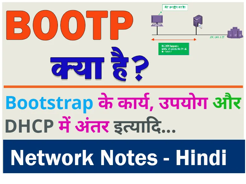 What Is BOOTP In Hindi? BOOTP क्या है और यह कैसे काम करता है ...