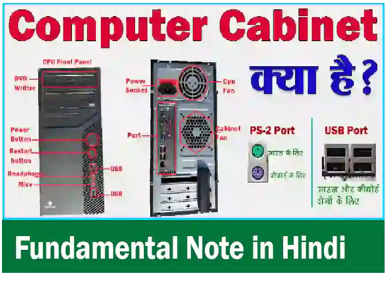 Computer Cabinet In Hindi | System Case In Hindi » Computervidya