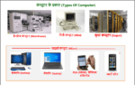 History Of Computer In Hindi - कम्प्युटर का इतिहास और विकास » Computervidya
