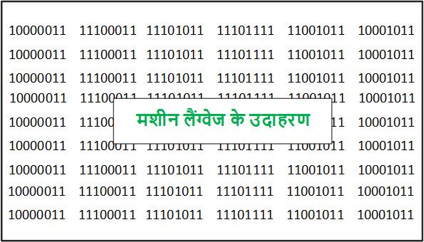 प्रोग्रामिंग लैंग्वेज क्या है? Programming Language In Hindi ...